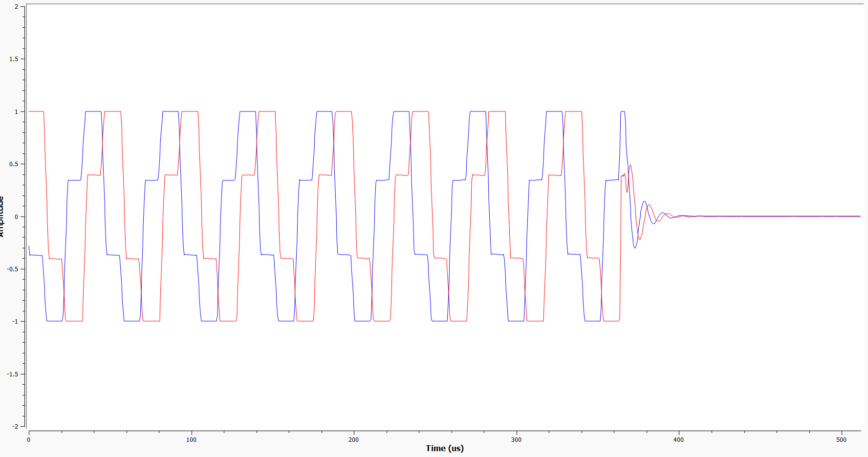 Car Hacking: Common Vulnerabilities and Exploits - SecQuest